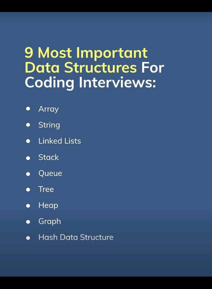 Achal Chaudhary on LinkedIn: #interview #dsa #coding #algorithms # ... Achal Chaudhary on LinkedIn: #interview #dsa #coding #algorithms # ...