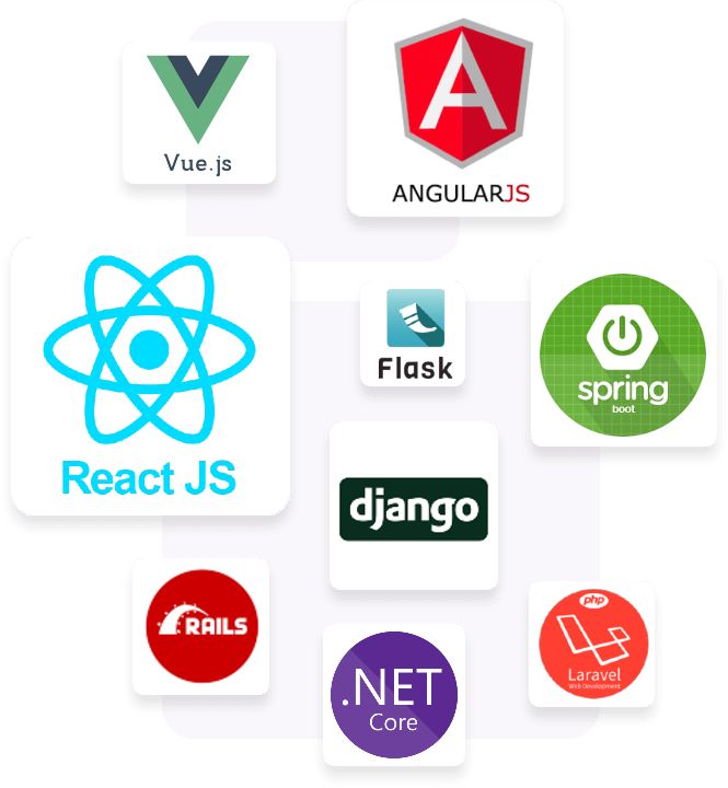 Zontroy Code Generator: A versatile tool for web development | Zontroy ... Zontroy Code Generator: A versatile tool for web development | Zontroy ...