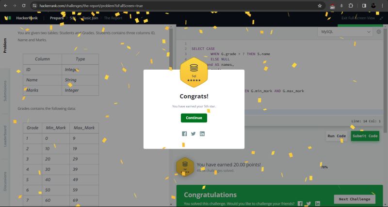 Prashant Yaduvanshi on LinkedIn: #database #5starcoder #anyone Prashant Yaduvanshi on LinkedIn: #database #5starcoder #anyone