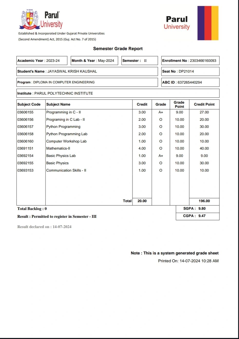 KRISH JAYASWAL on LinkedIn: #education #academicjourney #secondsemester ... KRISH JAYASWAL on LinkedIn: #education #academicjourney #secondsemester ...