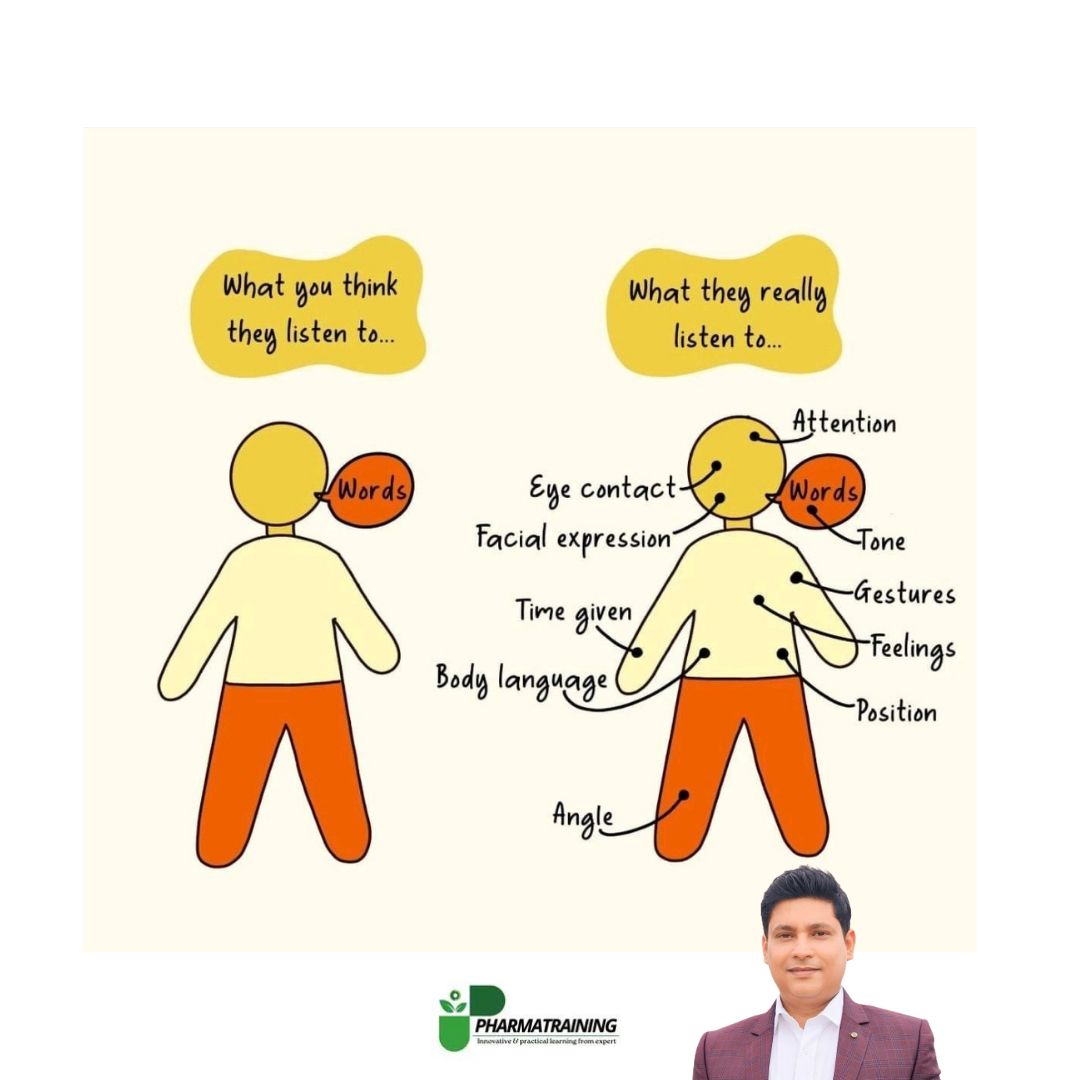 Saurabh Rajput on LinkedIn: #pharma #pharmacy #pharmaceutical # ... Saurabh Rajput on LinkedIn: #pharma #pharmacy #pharmaceutical # ...
