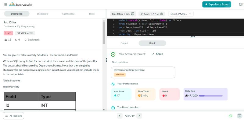 #365daysofcode #scalerdiscord #codewithscaler #365daysofcodescaler ... #365daysofcode #scalerdiscord #codewithscaler #365daysofcodescaler ...