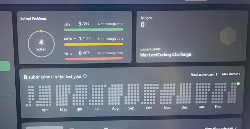 Akhil Dogra on LinkedIn: #dsa #cpp #cp #learning #computerscience # ... Akhil Dogra on LinkedIn: #dsa #cpp #cp #learning #computerscience # ...
