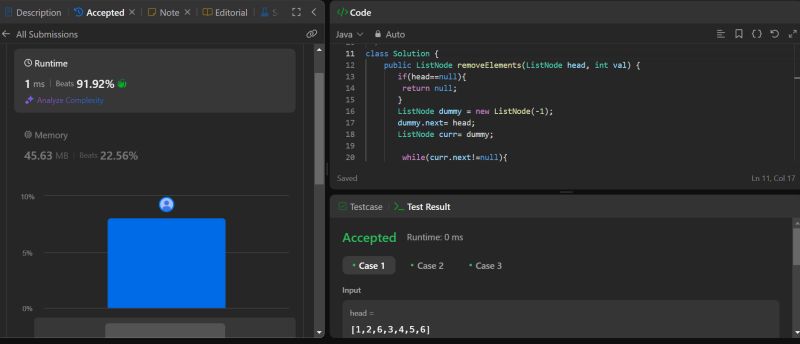 LeetCode Challenge: Remove Linked List Elements | Shriyanshi Pandey ... LeetCode Challenge: Remove Linked List Elements | Shriyanshi Pandey ...