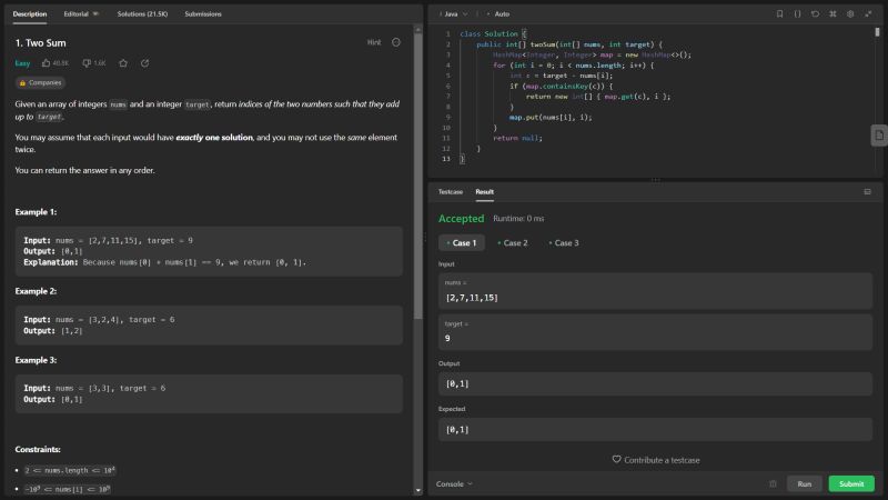 D̲e̲v̲e̲n̲d̲r̲a̲ M̲i̲s̲h̲r̲a̲ on LinkedIn: #leetcode #codingchallenge # ... D̲e̲v̲e̲n̲d̲r̲a̲ M̲i̲s̲h̲r̲a̲ on LinkedIn: #leetcode #codingchallenge # ...