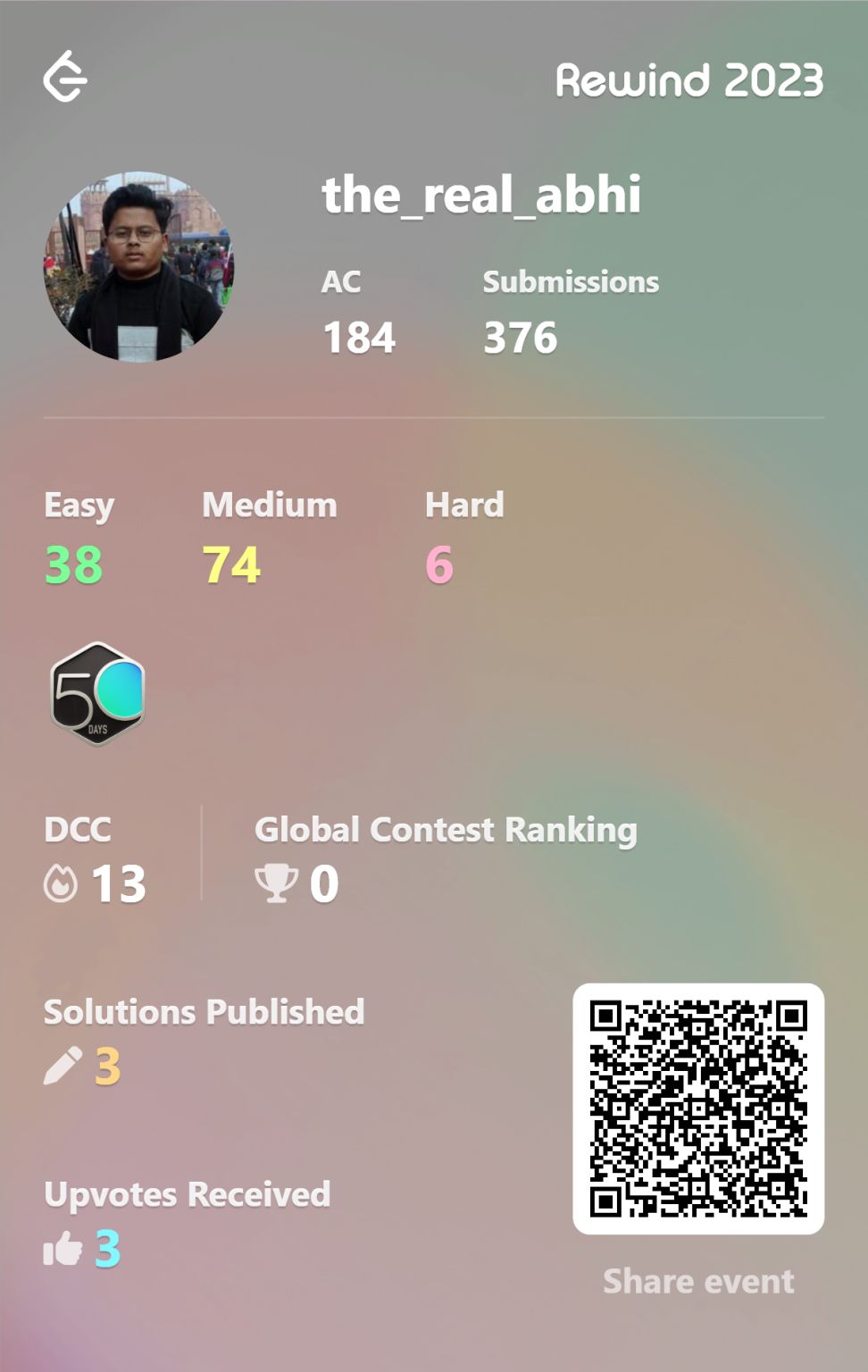 My LeetCode Rewind Journey 2023 | Abhishek Kumar posted on the topic ... My LeetCode Rewind Journey 2023 | Abhishek Kumar posted on the topic ...