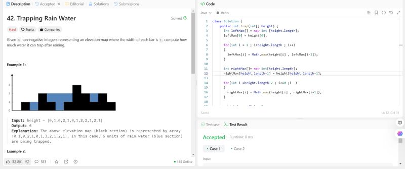 Dikshit Rawal on LinkedIn: #100daysofleetcode #leetcode #problemsolving ... Dikshit Rawal on LinkedIn: #100daysofleetcode #leetcode #problemsolving ...