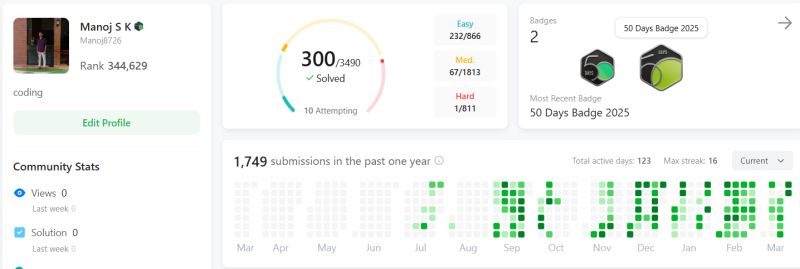 #leetcode #dsa #problemsolving #codingjourney #consistency | Manoj S K #leetcode #dsa #problemsolving #codingjourney #consistency | Manoj S K