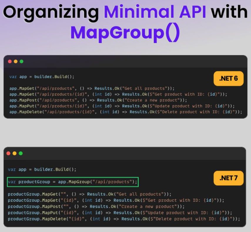 Anitha Daggubati on LinkedIn: #dotnet7 #aspnetcore #minimalapi # ... Anitha Daggubati on LinkedIn: #dotnet7 #aspnetcore #minimalapi # ...