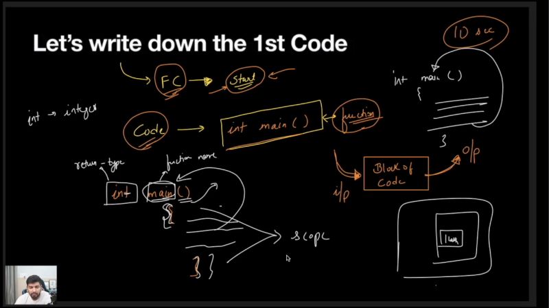 Divyanshu Kashyap on LinkedIn: #developer #dsacoding #dsa # ... Divyanshu Kashyap on LinkedIn: #developer #dsacoding #dsa # ...