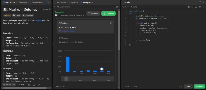 Kaif Shaikh on LinkedIn: #leetcode #coding #algorithms # ... Kaif Shaikh on LinkedIn: #leetcode #coding #algorithms # ...