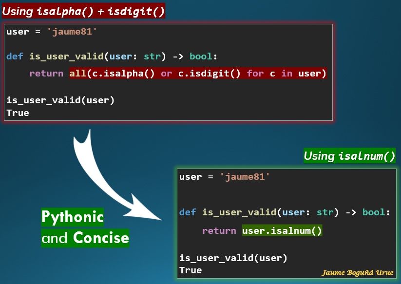 Simplify String Validation in Python with 𝗶𝘀𝗮𝗹𝗻𝘂𝗺()! When… | Jaume ... Simplify String Validation in Python with 𝗶𝘀𝗮𝗹𝗻𝘂𝗺()! When… | Jaume ...