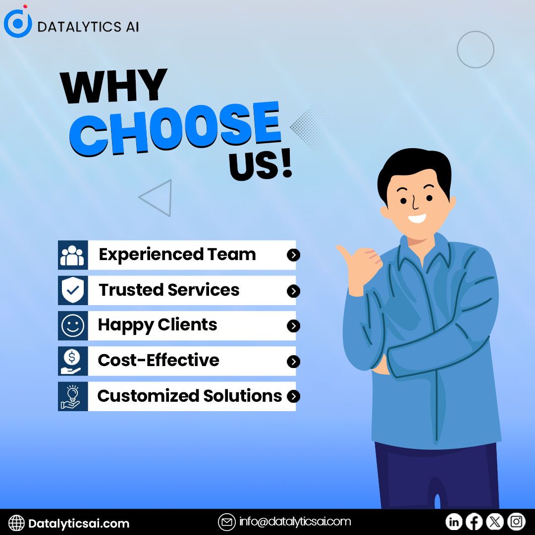 Need best Software Solutions....? | Datalytics AI Need best Software Solutions....? | Datalytics AI