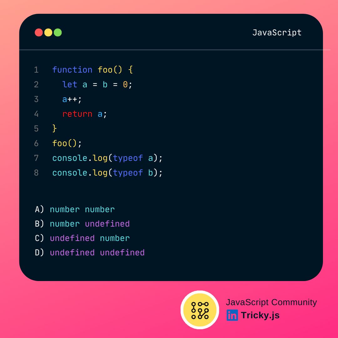 Tricky.js on LinkedIn: #javascript #code #coding #js #angular #learning ... Tricky.js on LinkedIn: #javascript #code #coding #js #angular #learning ...