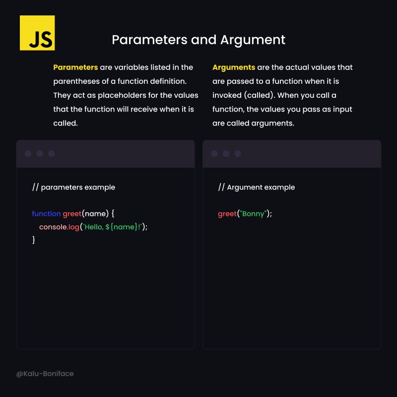 Kalu Boniface Nwankwo on LinkedIn: #javascript #react #js #frontend # ... Kalu Boniface Nwankwo on LinkedIn: #javascript #react #js #frontend # ...