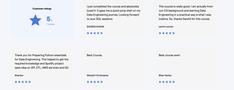 Darshil Parmar on LinkedIn: #dataengineering #python #programming # ... Darshil Parmar on LinkedIn: #dataengineering #python #programming # ...