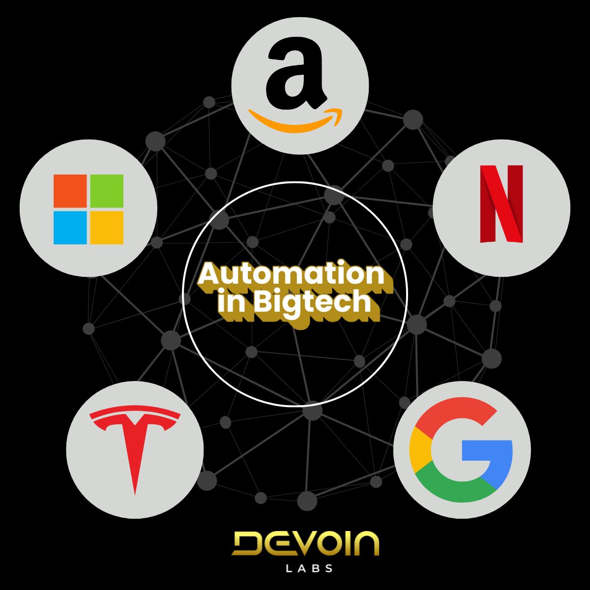 Devoin Labs on LinkedIn: #deovin #devoinlabs #devoin #devoinlabs Devoin Labs on LinkedIn: #deovin #devoinlabs #devoin #devoinlabs