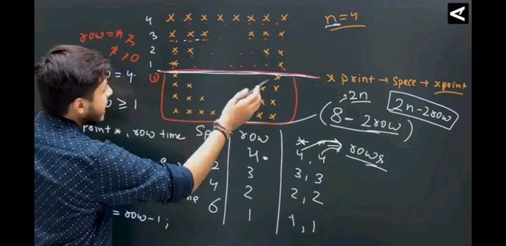 #180daycode #dsachallenge #180daycode #codearmy | Rohit Raj #180daycode #dsachallenge #180daycode #codearmy | Rohit Raj