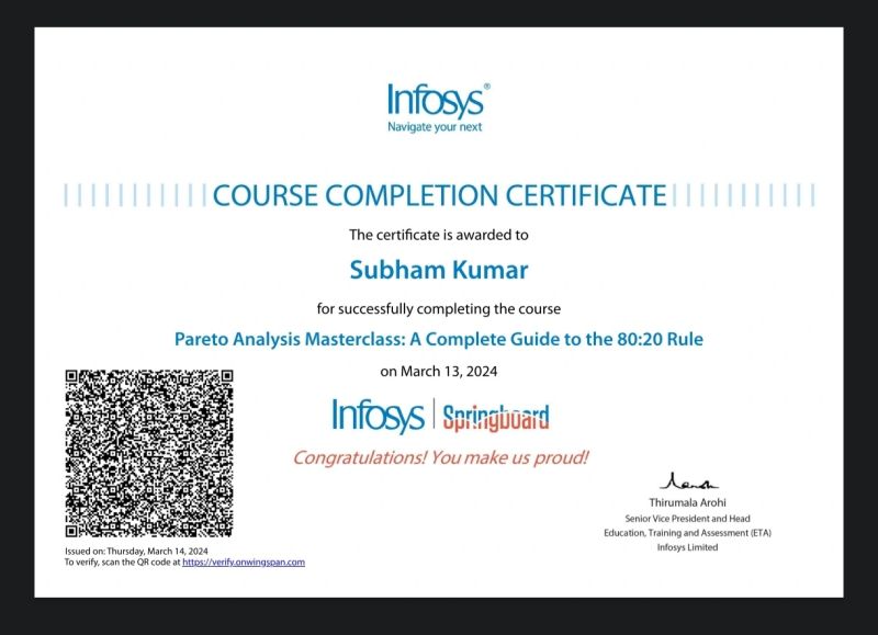 Subham Kumar on LinkedIn: #infosyscertified #continuouslearning # ... Subham Kumar on LinkedIn: #infosyscertified #continuouslearning # ...
