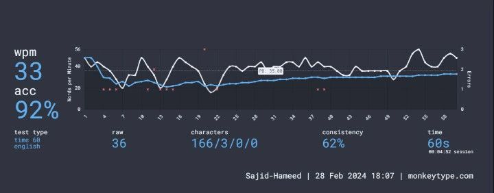 Sajid Hameed on LinkedIn: #python #pandas #datascience #leetcode # ... Sajid Hameed on LinkedIn: #python #pandas #datascience #leetcode # ...