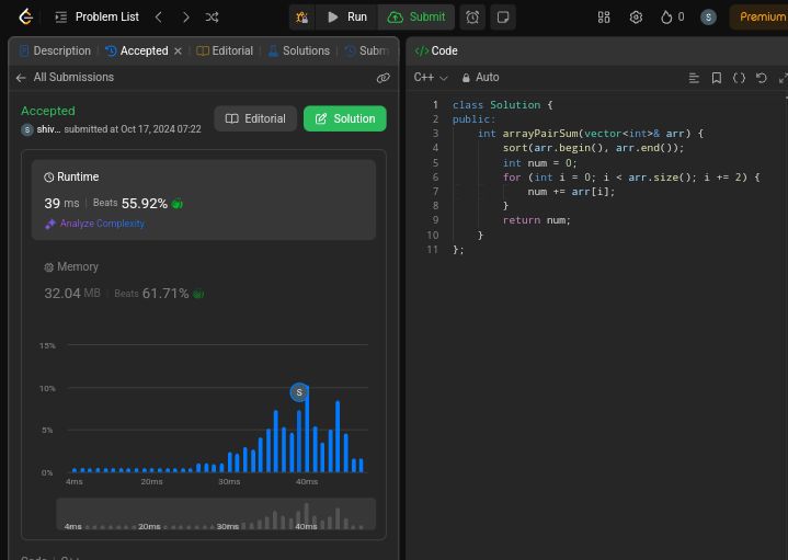 Shivam Swami on LinkedIn: #leetcode #100daysofcode #dsa #problemsolving ... Shivam Swami on LinkedIn: #leetcode #100daysofcode #dsa #problemsolving ...