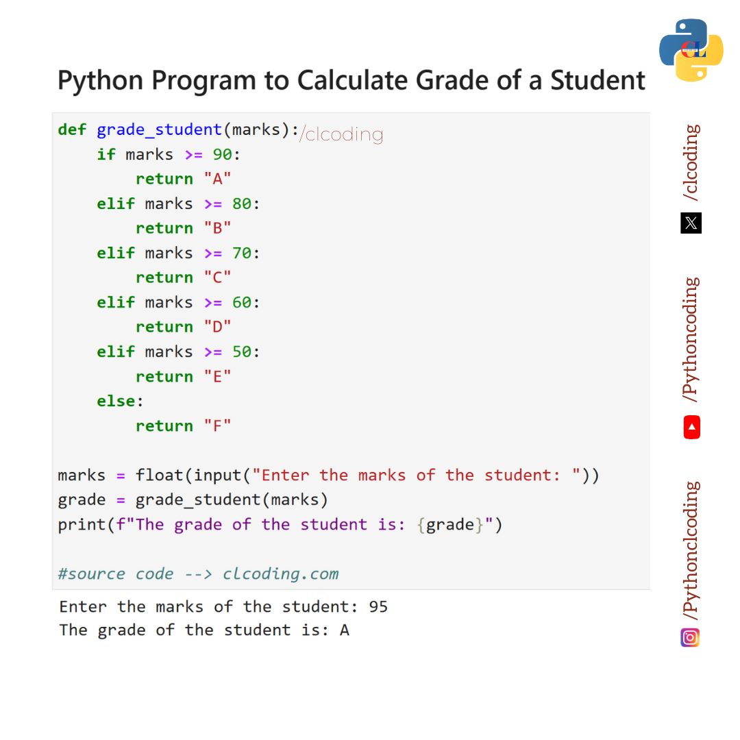 Python Coding on LinkedIn: Day 3 : Python Program to Calculate Grade of a… Python Coding on LinkedIn: Day 3 : Python Program to Calculate Grade of a…