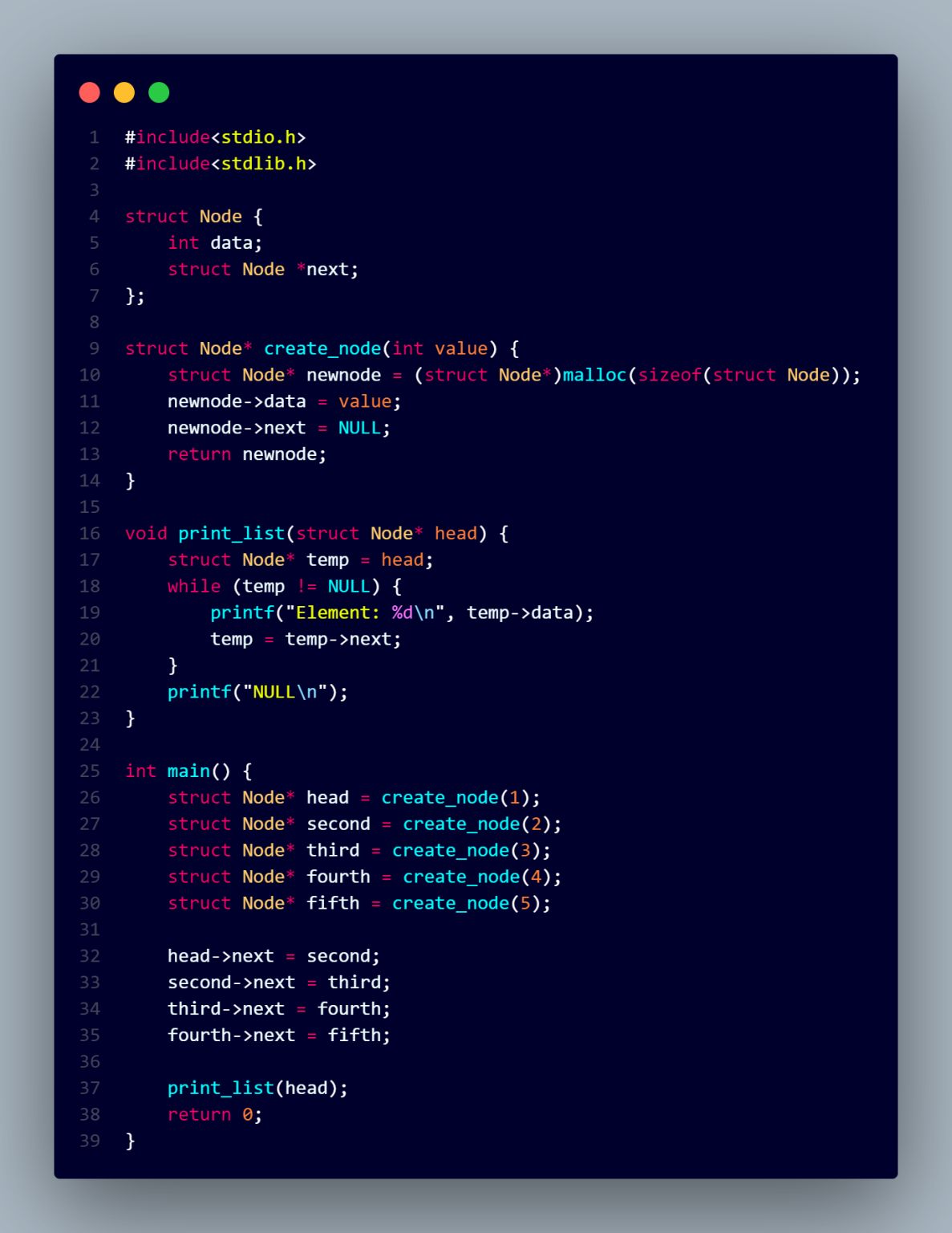 #dsa #linkedlist #coding #datastructures #singlylinkedlist | Anoop Prakash #dsa #linkedlist #coding #datastructures #singlylinkedlist | Anoop Prakash