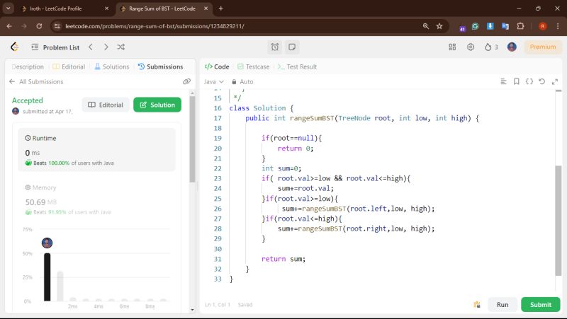 Rohit Kumar on LinkedIn: #leetcode100days #leetcodechallenge #leetcode2024 Rohit Kumar on LinkedIn: #leetcode100days #leetcodechallenge #leetcode2024