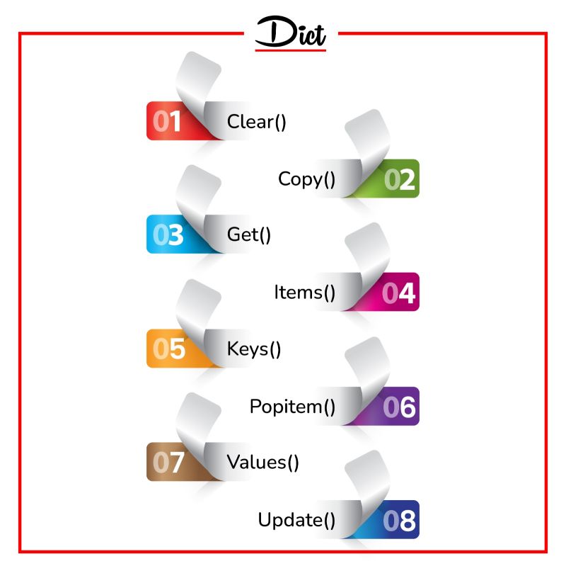 TecnSol Trainings Official on LinkedIn: #python #pythondictionary # ... TecnSol Trainings Official on LinkedIn: #python #pythondictionary # ...