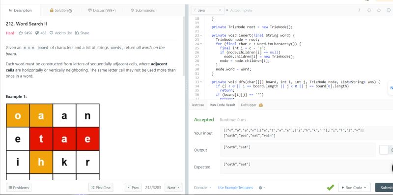 Gopal Awasthi on LinkedIn: DAy 63 Of My Leetcode Problem Solving ... Gopal Awasthi on LinkedIn: DAy 63 Of My Leetcode Problem Solving ...