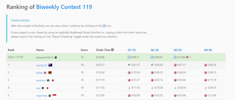Shivam Kaushik on LinkedIn: #leetcode #codingchallenge #problemsolving ... Shivam Kaushik on LinkedIn: #leetcode #codingchallenge #problemsolving ...