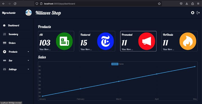 Anthony Miracho on LinkedIn: #javascript #javascriptdeveloper # ... Anthony Miracho on LinkedIn: #javascript #javascriptdeveloper # ...