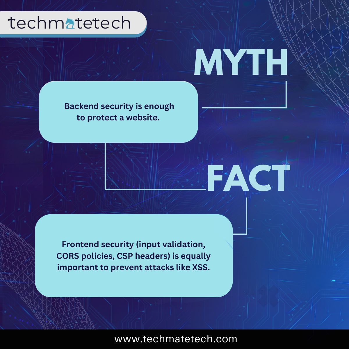 #cybersecurity #websecurity #fullstack #webdevelopment #myth #fact ... #cybersecurity #websecurity #fullstack #webdevelopment #myth #fact ...