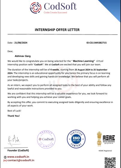 Abhinav garg on LinkedIn: #internship #codsoft Abhinav garg on LinkedIn: #internship #codsoft