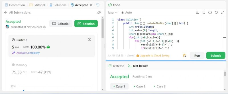 Rajneesh Kushwaha on LinkedIn: #100dayscodingchallenge #java #leetcode ... Rajneesh Kushwaha on LinkedIn: #100dayscodingchallenge #java #leetcode ...