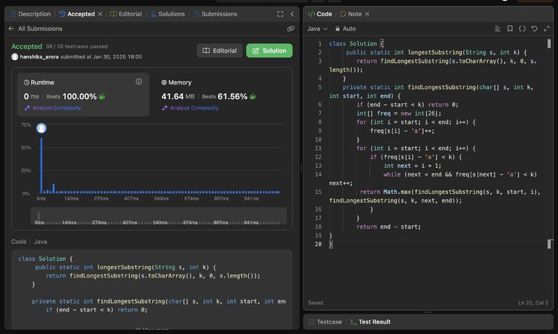 #100daysofcode #codingjourney #techlearning #codeeveryday # ... #100daysofcode #codingjourney #techlearning #codeeveryday # ...
