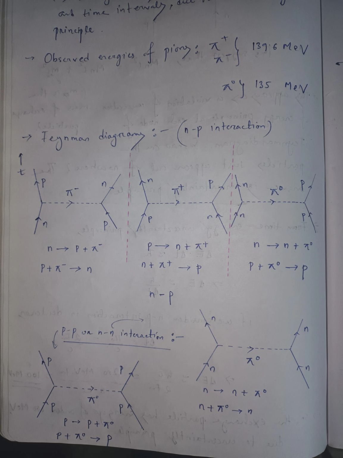 Sagar K. Biswal on LinkedIn: #physics #nuclear Sagar K. Biswal on LinkedIn: #physics #nuclear
