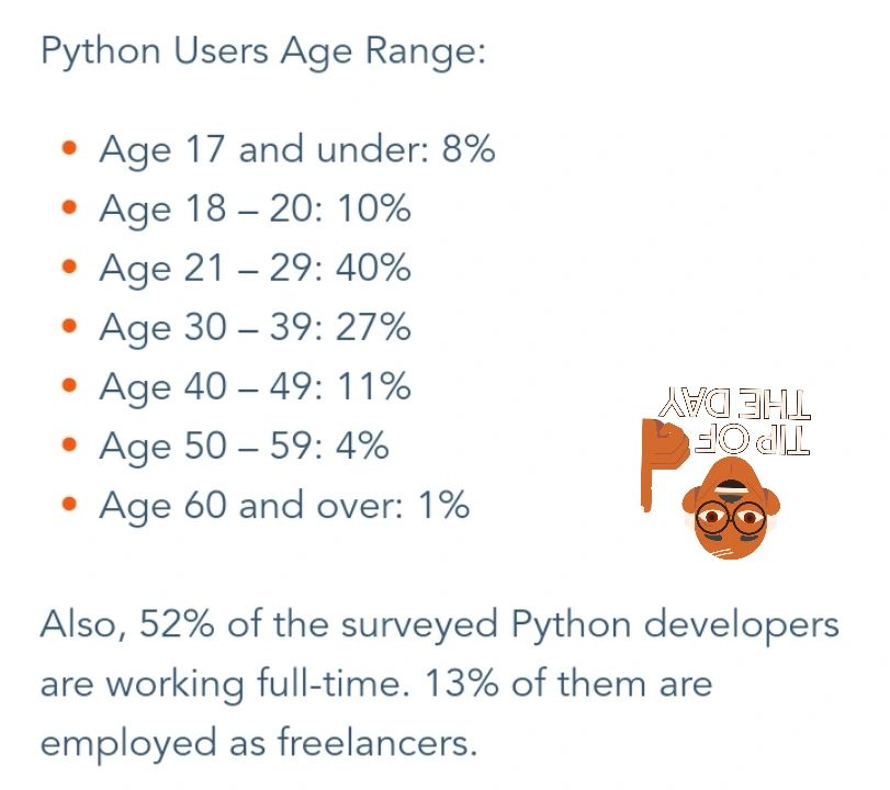 Muhammad Umer on LinkedIn: #python3 #python Muhammad Umer on LinkedIn: #python3 #python