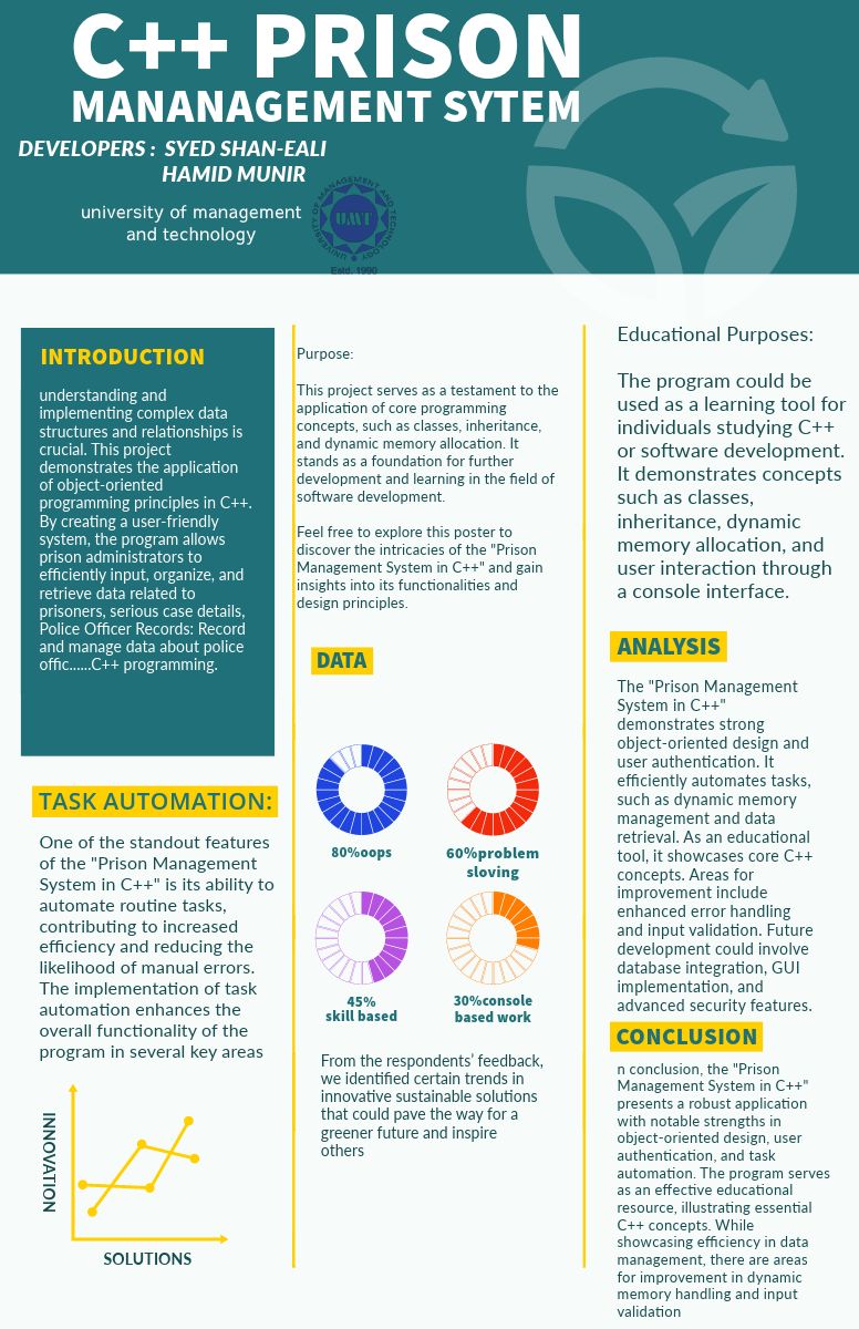 #umt #problemsolvingskills #projectmanagement #techeducation | SHAN-E ... #umt #problemsolvingskills #projectmanagement #techeducation | SHAN-E ...