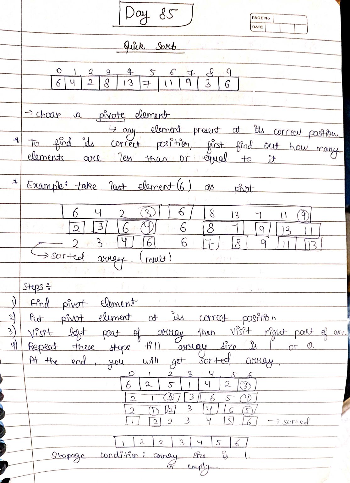 Yash Kumar on LinkedIn: #dsa #codingchallenge #learningandgrowing # ... Yash Kumar on LinkedIn: #dsa #codingchallenge #learningandgrowing # ...