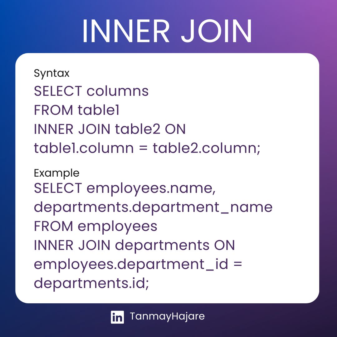 Tanmayy Hajare on LinkedIn: #sql #joins #innerjoin #sqljoins # ... Tanmayy Hajare on LinkedIn: #sql #joins #innerjoin #sqljoins # ...