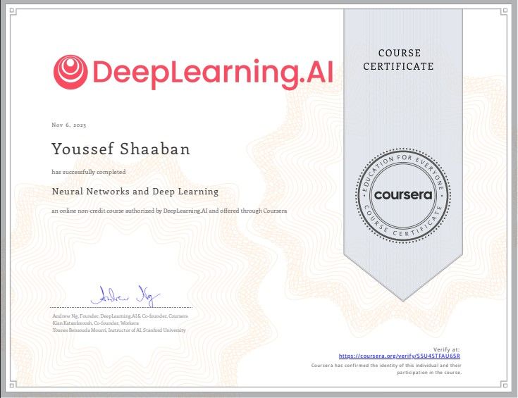 Completed Deep Learning course by DeepLearning.AI | Youssef Shaaban ... Completed Deep Learning course by DeepLearning.AI | Youssef Shaaban ...