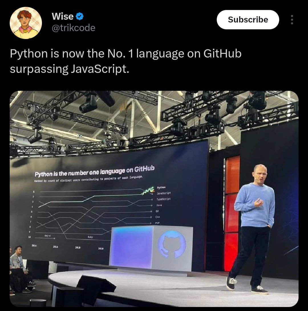 Daniel Olowoniyi on LinkedIn: separating javascript and typescript is crazy Daniel Olowoniyi on LinkedIn: separating javascript and typescript is crazy