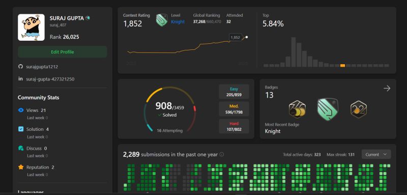 #leetcode #knightonleetcode #dsa #codingjourney #keepgrinding… | Suraj ... #leetcode #knightonleetcode #dsa #codingjourney #keepgrinding… | Suraj ...