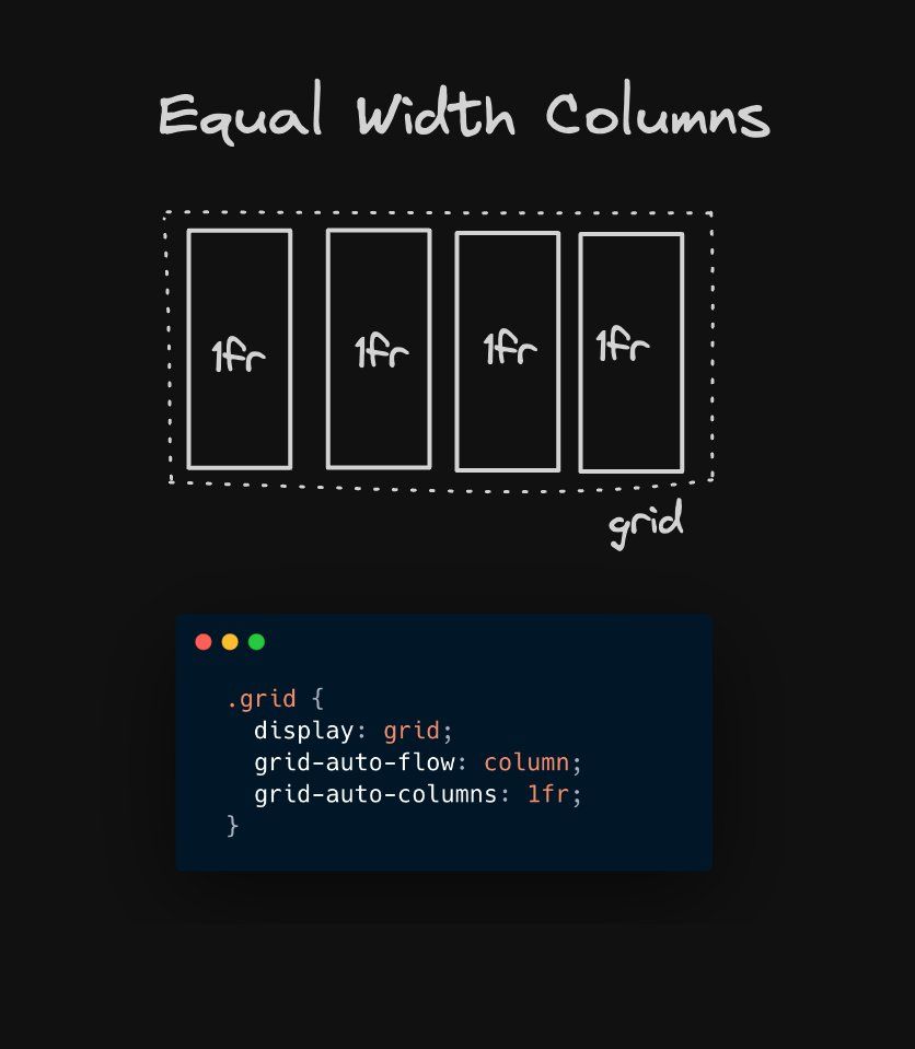 Muhammad Bilal on LinkedIn: #css #opentowork #softwareengineer # ... Muhammad Bilal on LinkedIn: #css #opentowork #softwareengineer # ...