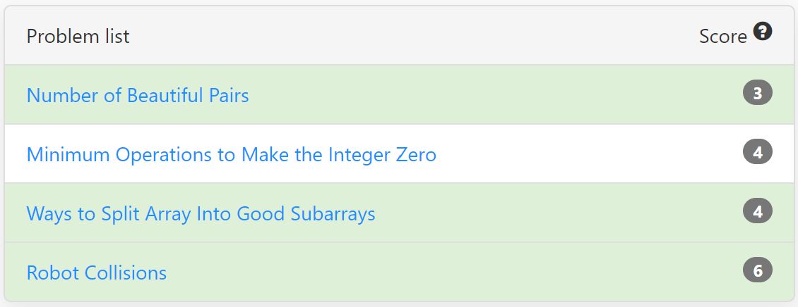 Aditya Gupta on LinkedIn: #leetcode #contest #weeklyupdate #goodmorning ... Aditya Gupta on LinkedIn: #leetcode #contest #weeklyupdate #goodmorning ...