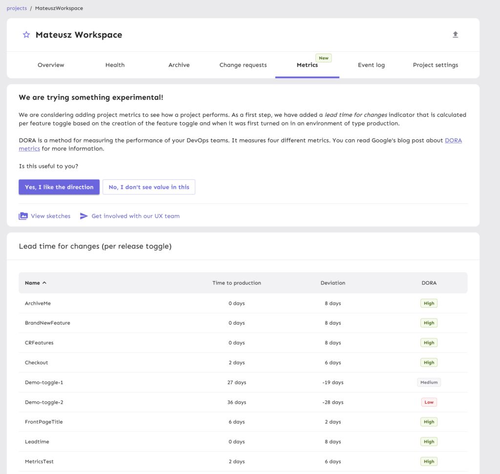 Unleash on LinkedIn: GitHub - Unleash/unleash: Open-source feature ... Unleash on LinkedIn: GitHub - Unleash/unleash: Open-source feature ...