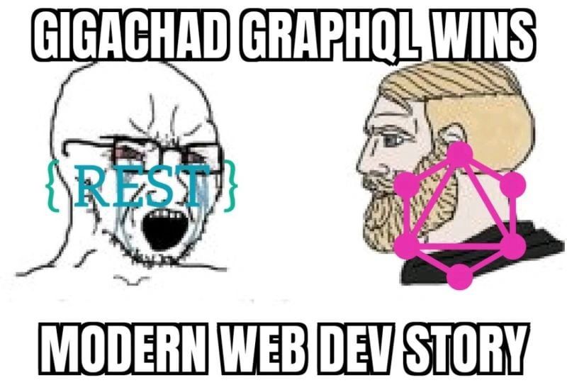 Exploring GraphQL: A Quick Guide | Manik Dingra posted on the topic ... Exploring GraphQL: A Quick Guide | Manik Dingra posted on the topic ...