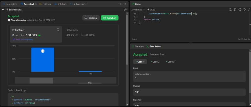 SHARMI RAJENDRAN on LinkedIn: #100daysofcode #javascript #leetcode # ... SHARMI RAJENDRAN on LinkedIn: #100daysofcode #javascript #leetcode # ...
