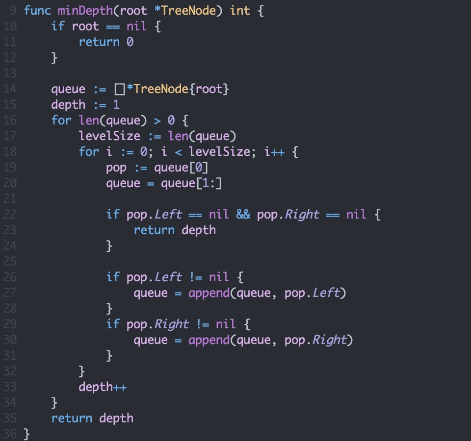 #leetcode #codingchallenge #programming #datastructures | Alhaitham Al ... #leetcode #codingchallenge #programming #datastructures | Alhaitham Al ...